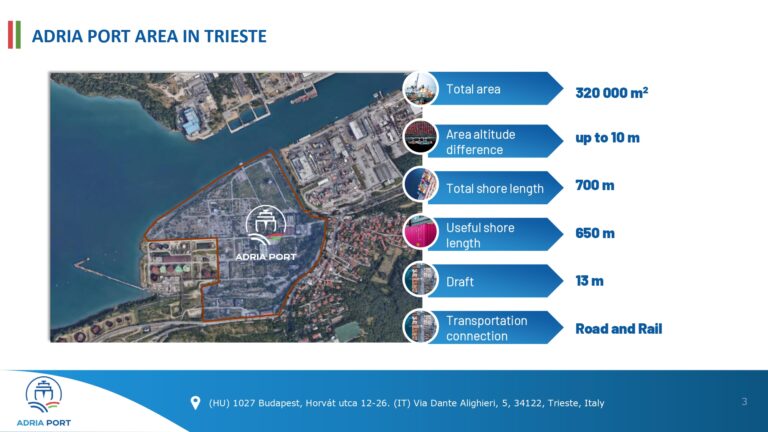 “Più ro-ro e project cargo che container” nel terminal di Adria Port a ...